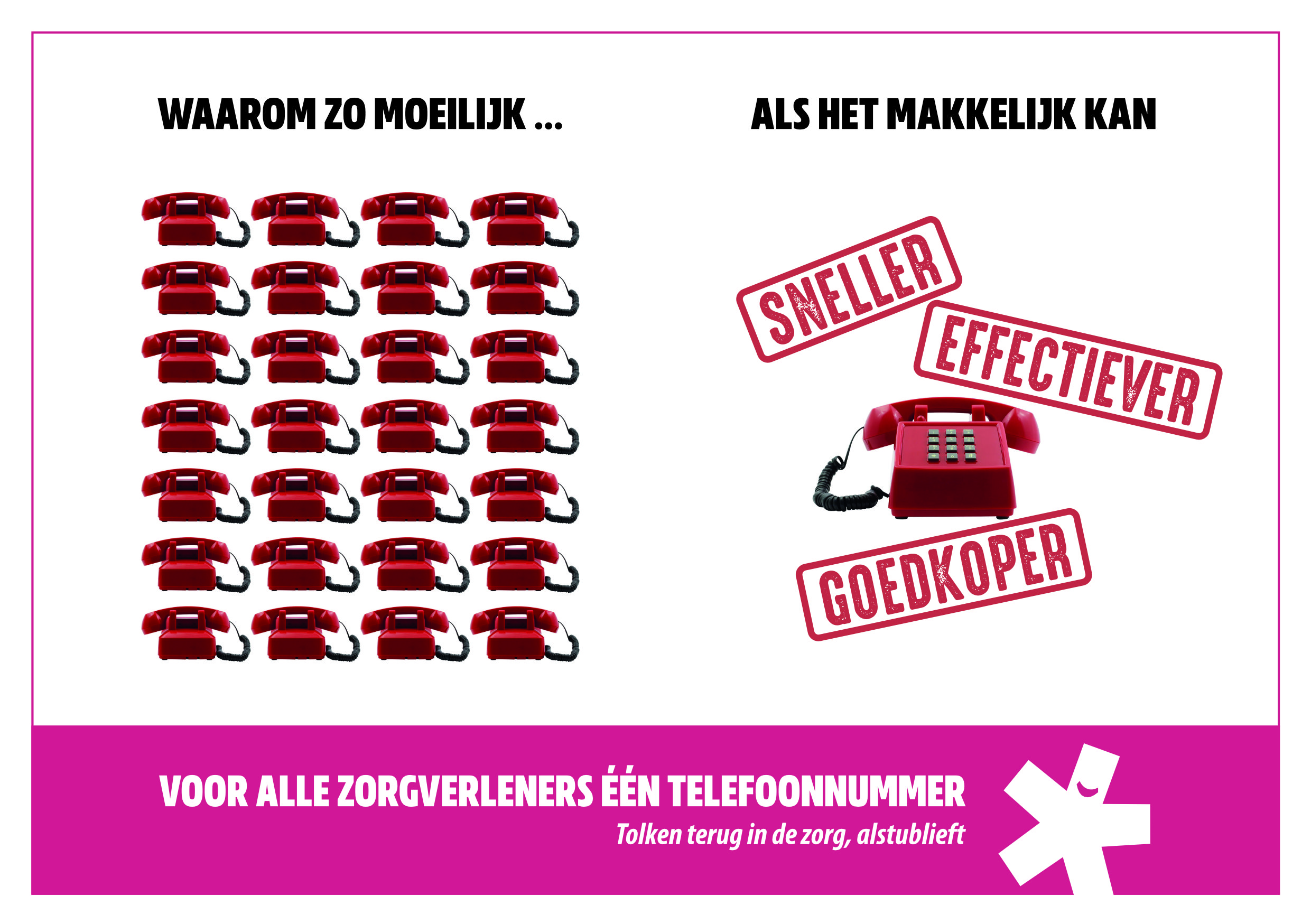 Eén telefoonnummer - Johannes Wier Stichting